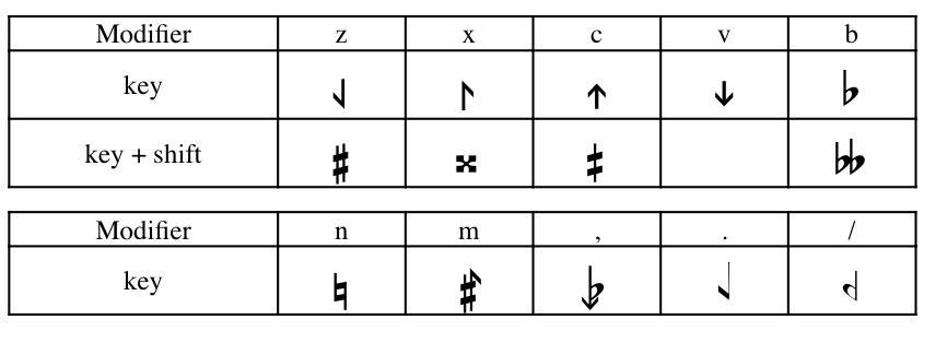 MICRO 3: A font for Microtonal music